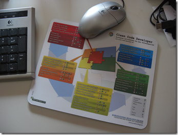 One Man Think Tank Gedanken: Clean Code Developer Bausteine immer zur ...